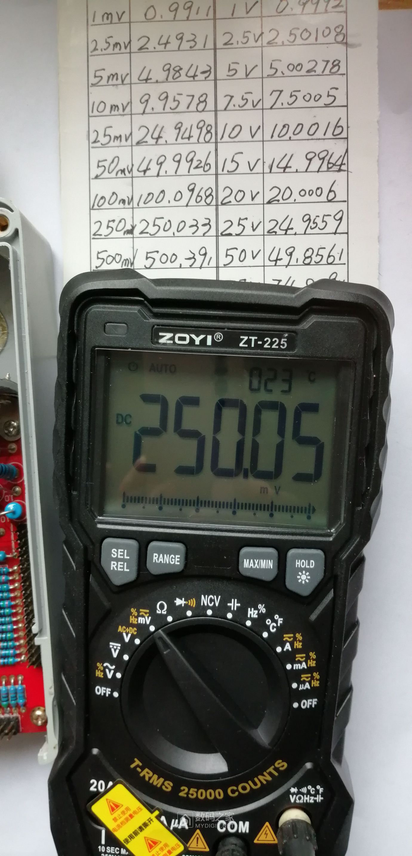 新款众仪ZT-225万用表收到简单测试 - 仪表谈谈 数码之家