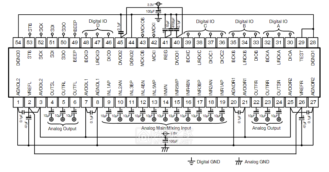 关于方易通7862的改I2S输出的方法 - 创意DIY 数码之家