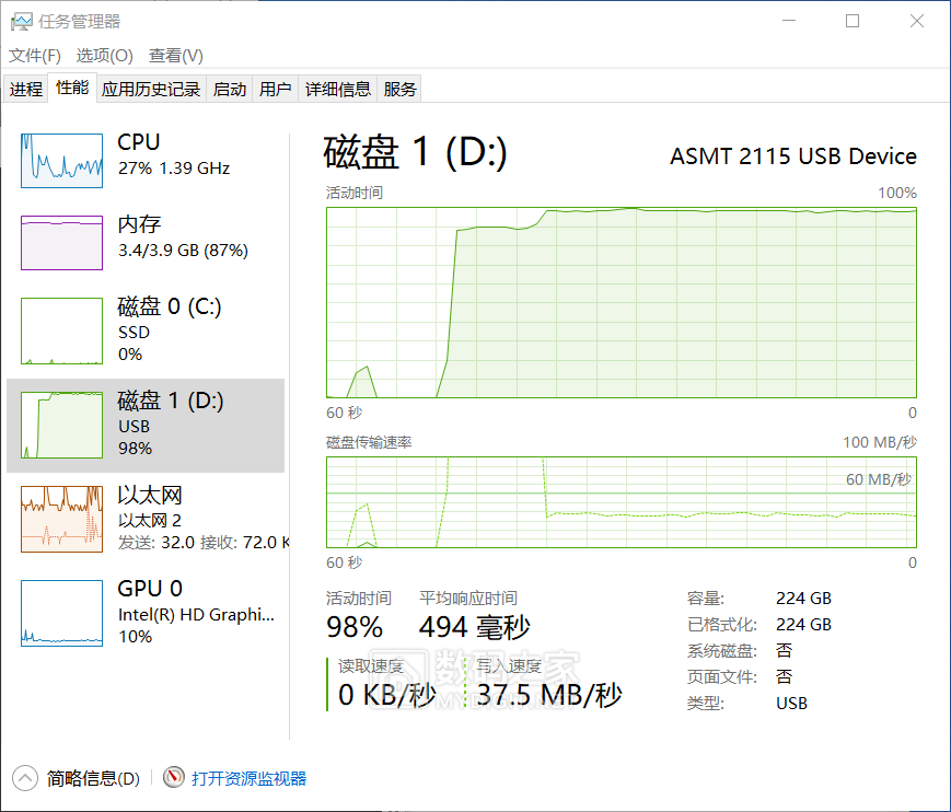 MAS1102+N28直写，QLC也能全盘不掉速一条直线！ - SSD存储技术 数码之家
