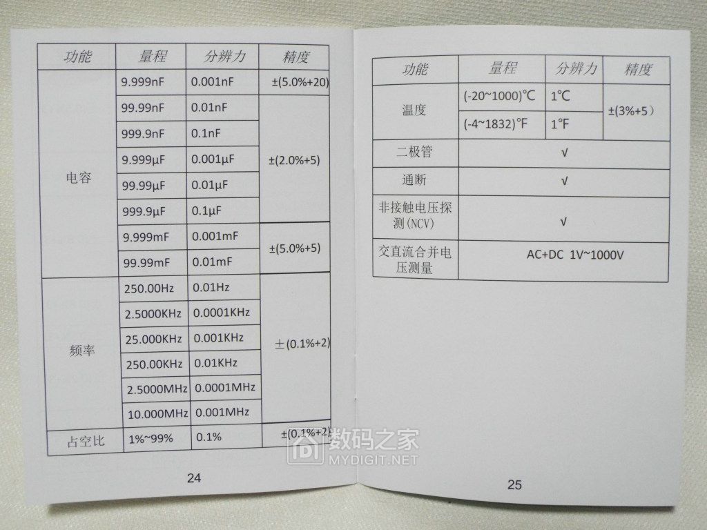 众仪ZT-225和优利德UT61E+数字表对比评测及拆解 - 仪表谈谈 数码之家