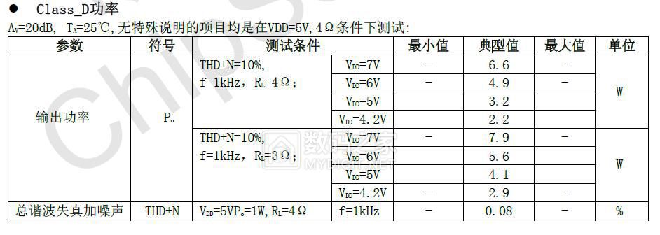 LEERFEI蓝牙音箱拆解 - 拆机乐园 数码之家