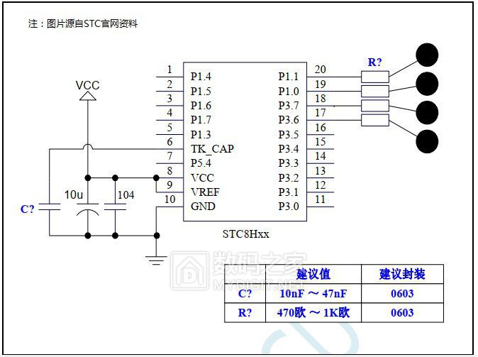 STC8H单片机硬件触摸按键的简单实现（1）——官方例程与配置软件 - 我爱单片机 数码之家
