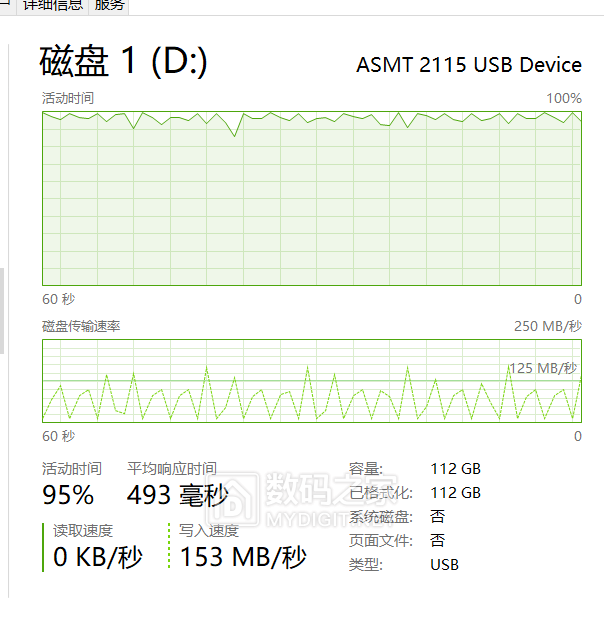 SM2259XT2长江TAS开卡 - SSD存储技术 数码之家
