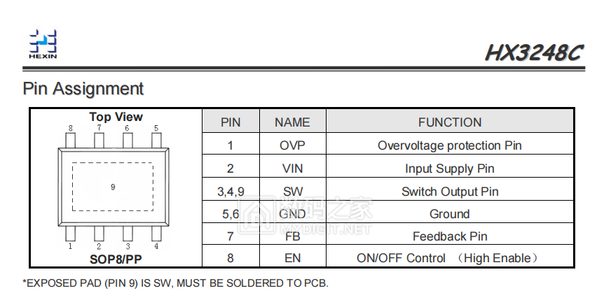 惨绝人寰，超暴力拆解得力LED台灯的HX3248C驱动芯片 - 拆机乐园 数码之家