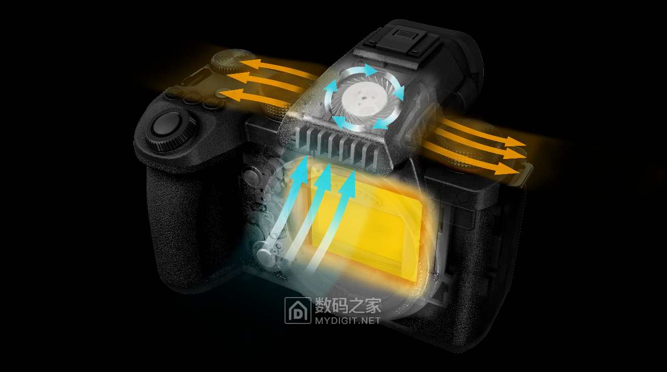 松下全画幅实现七款机身阵容 S5M2 S5M2X正式发布 - 数码前沿 数码之家