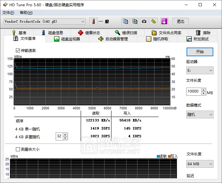 一芯FC3379初体验，上HY 3Dv6测试——我愿称他为新一代神主控。 - U盘存储技术 数码之家
