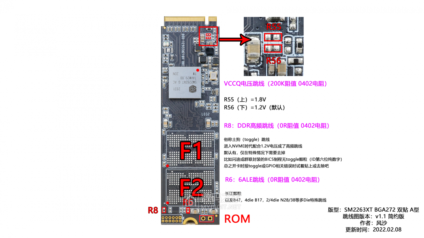 （风沙整理）SM2263XT BGA272/304双贴跳线图（3类版型） - SSD存储技术 数码之家