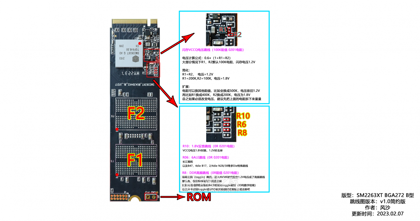（风沙整理）SM2263XT BGA272/304双贴跳线图（3类版型） - SSD存储技术 数码之家