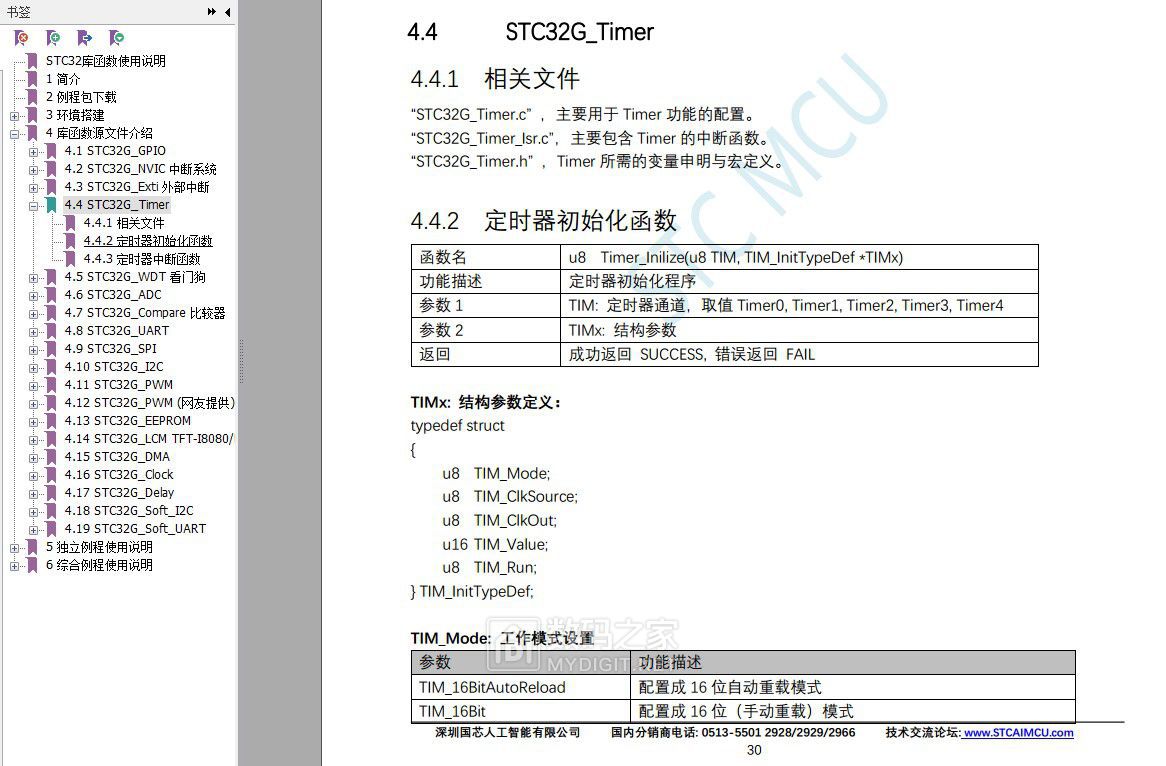 STC32库函数20230323版及权威使用指南更新 - 我爱单片机 数码之家