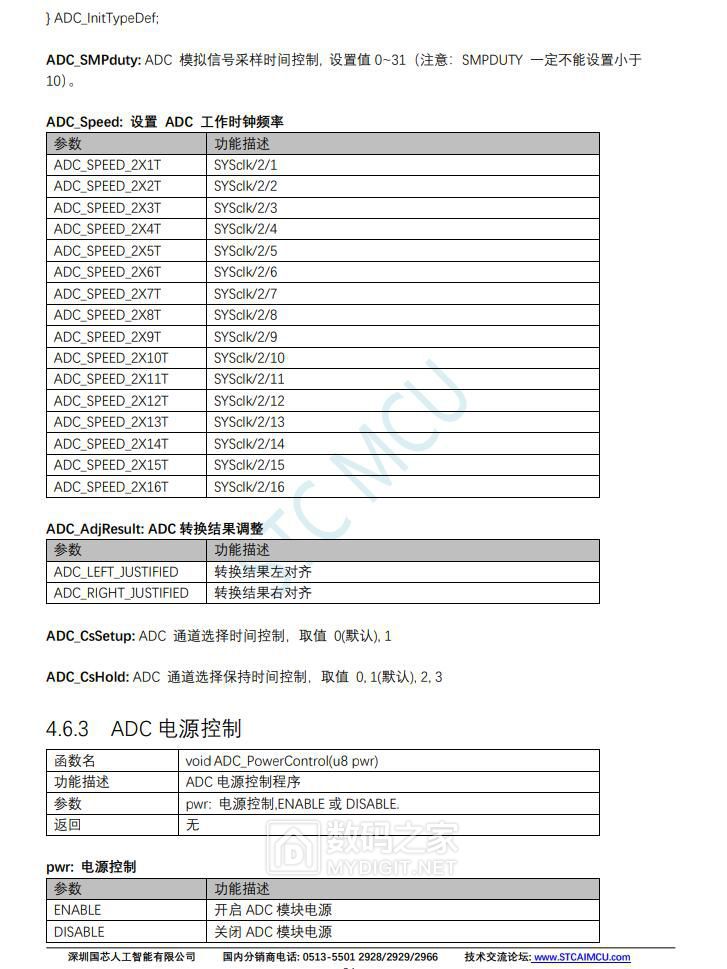 STC32库函数20230323版及权威使用指南更新 - 我爱单片机 数码之家