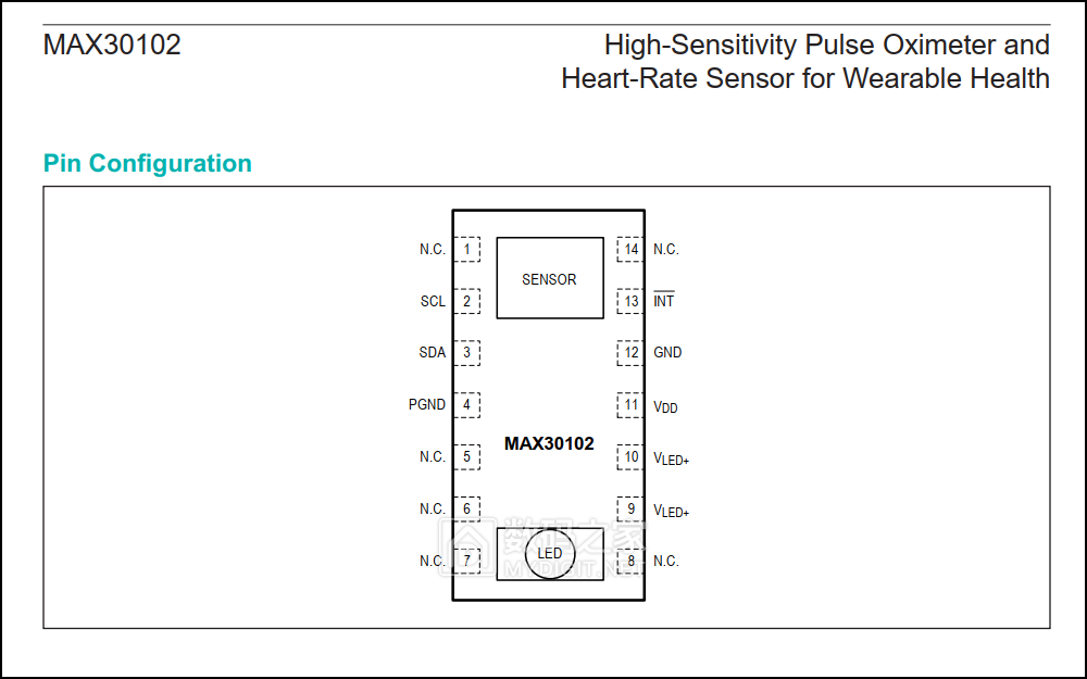 基于美信MAX30102传感器做一个心率+血氧测试仪...... - 创意DIY 数码之家