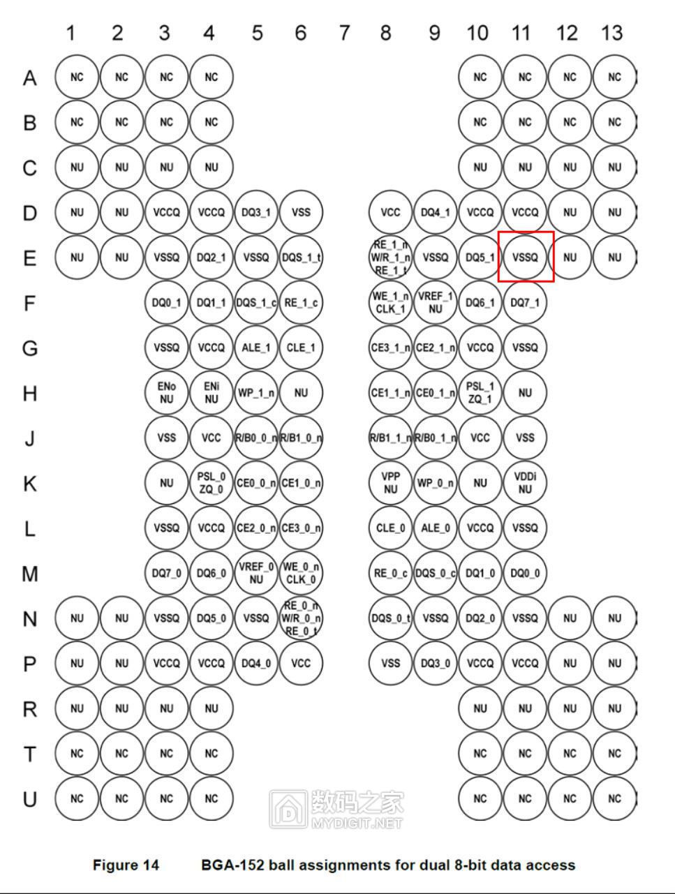 发现颗粒掉有用点依然能过 - U盘存储技术 数码之家