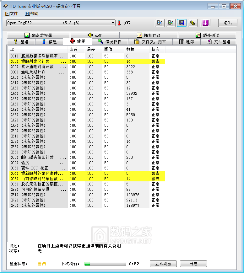 测个RM1135主控的256G SSD，性能不错发热还低。 - SSD存储技术 数码之家