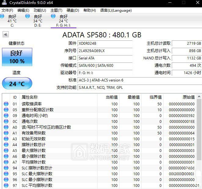 硬盘检测工具CrystalDiskInfo v9.0.0 - 电脑软硬派 数码之家