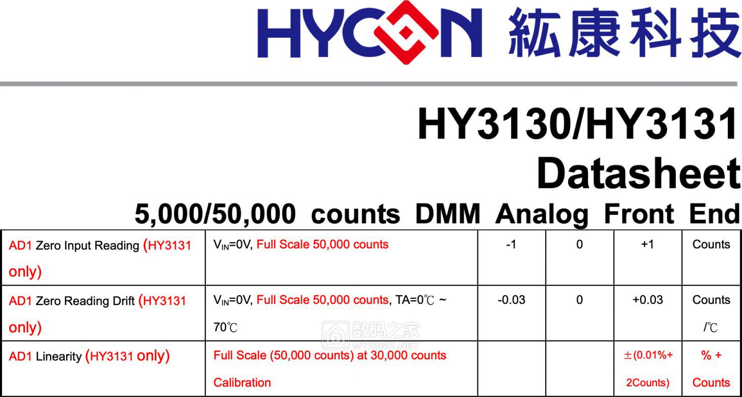 研究一下UT117C这个表的线性表现是否奇怪。 - 仪表谈谈 数码之家