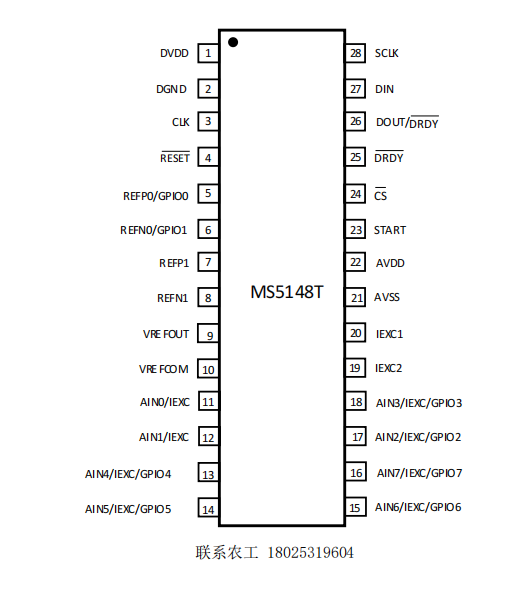 ADC芯片国产，ADS1248国产替代，瑞盟芯品-MS5148欢迎试样 - 机顶盒/智能电视 数码之家