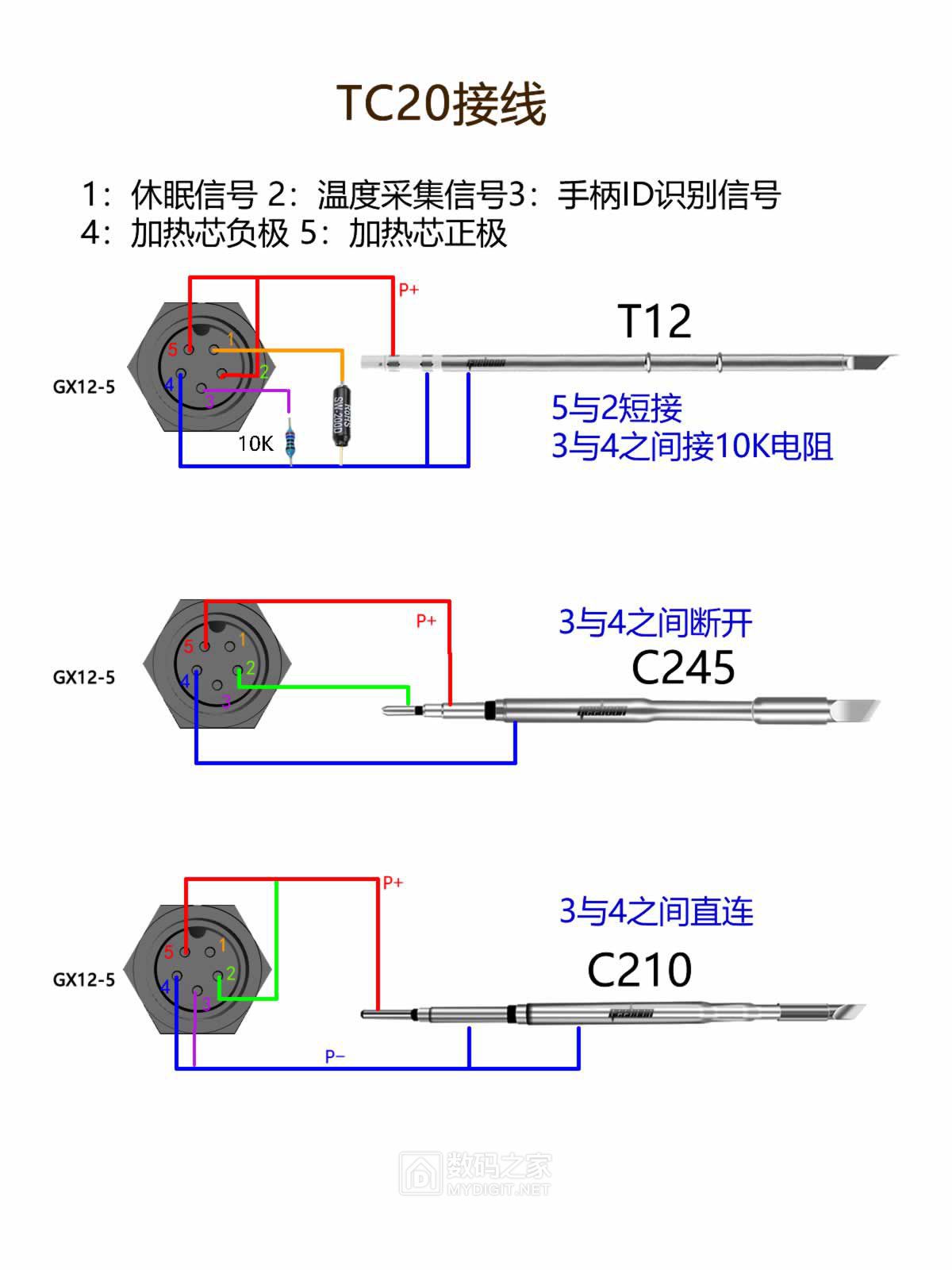 极博星 TC20a-jbc245焊台增加振动休眠和手柄快捷键功能 - 创意DIY 数码之家