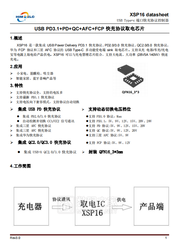 支持PD3.1的USB快充协议控制器XSP16，PD、QC诱骗芯片 - 电源/充电器 数码之家