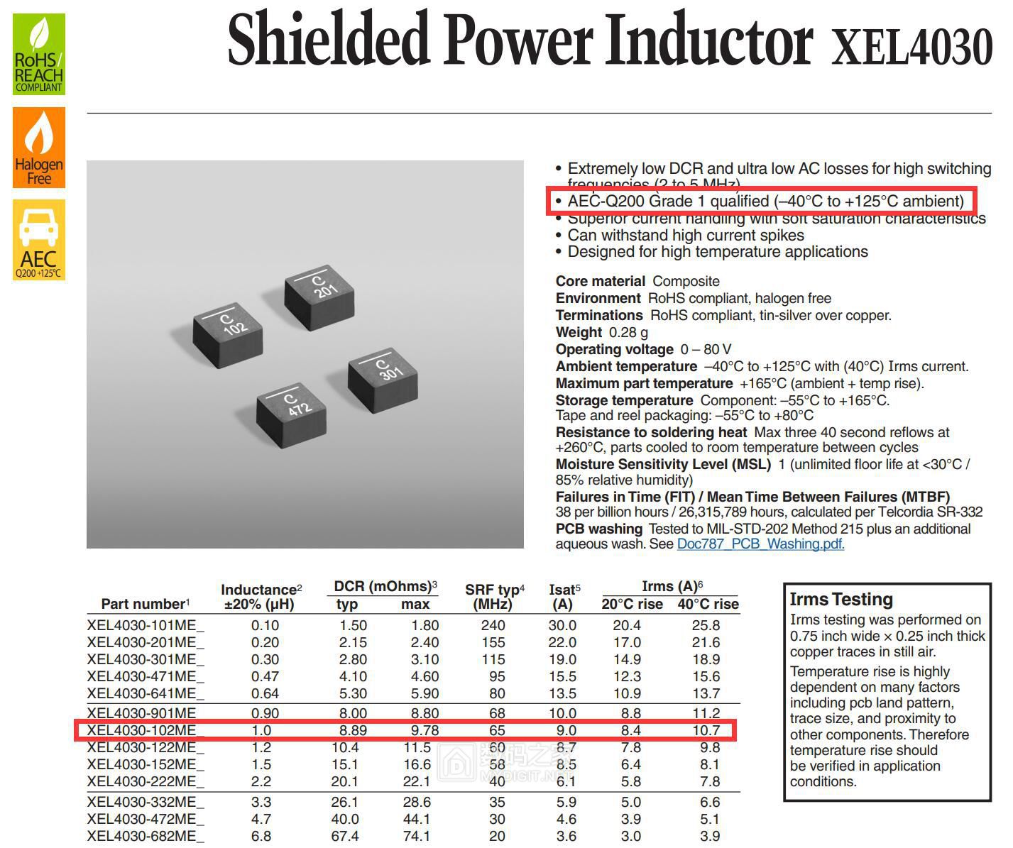 自己做板，把车上的Type-C充电口升级成45W PD，用料比原厂的豪华多了 - 创意DIY 数码之家