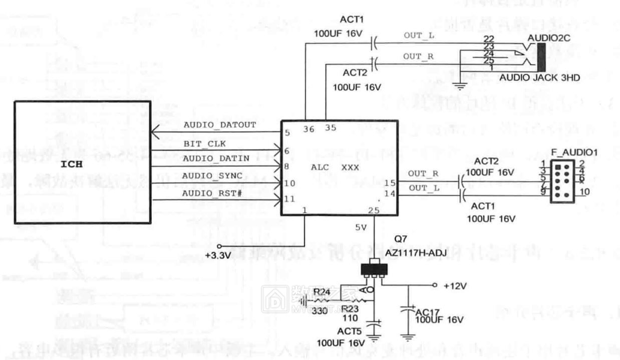 维修华硕P8H61-M LX主板无声，更换声卡ALC887芯片 - 拆机乐园 数码之家