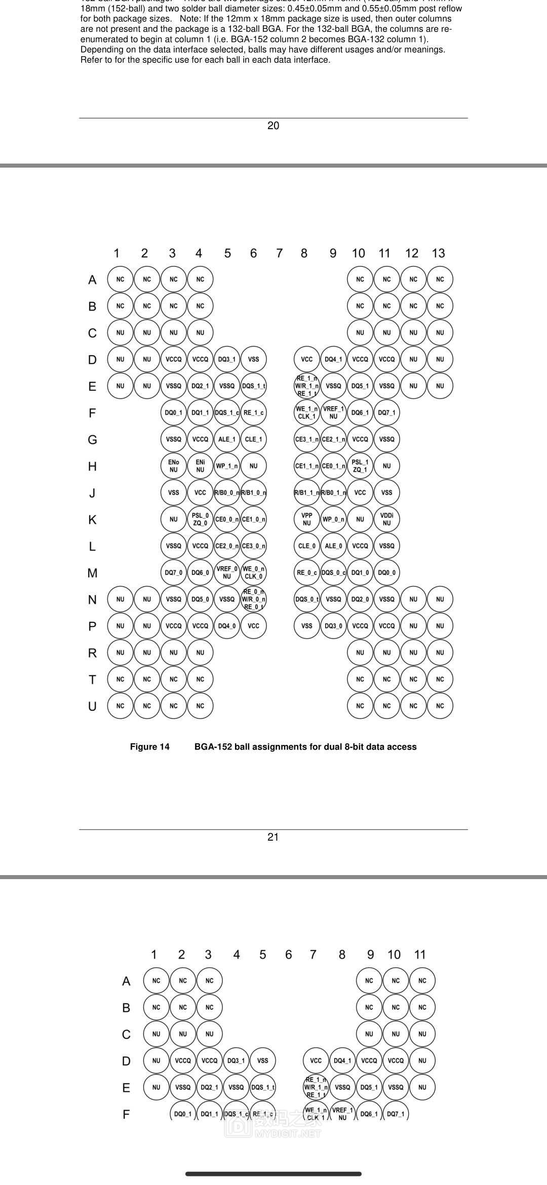BGA132/152闪存引脚有效点位图 - SSD存储技术 数码之家