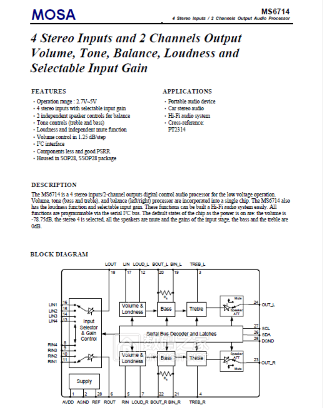 酷似对讲机的非传统收音机PERFECT PRO SW3首拆 - 拆机乐园 数码之家