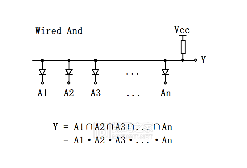 简介 SPLD 器件的工作原理，并搭建基于 ATF16V8 的逻辑门实验板（原创） - 我爱单片机 数码之家