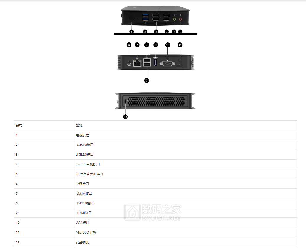 首拆？H3C C100A云终端 简拆 - NAS/网络存储 数码之家