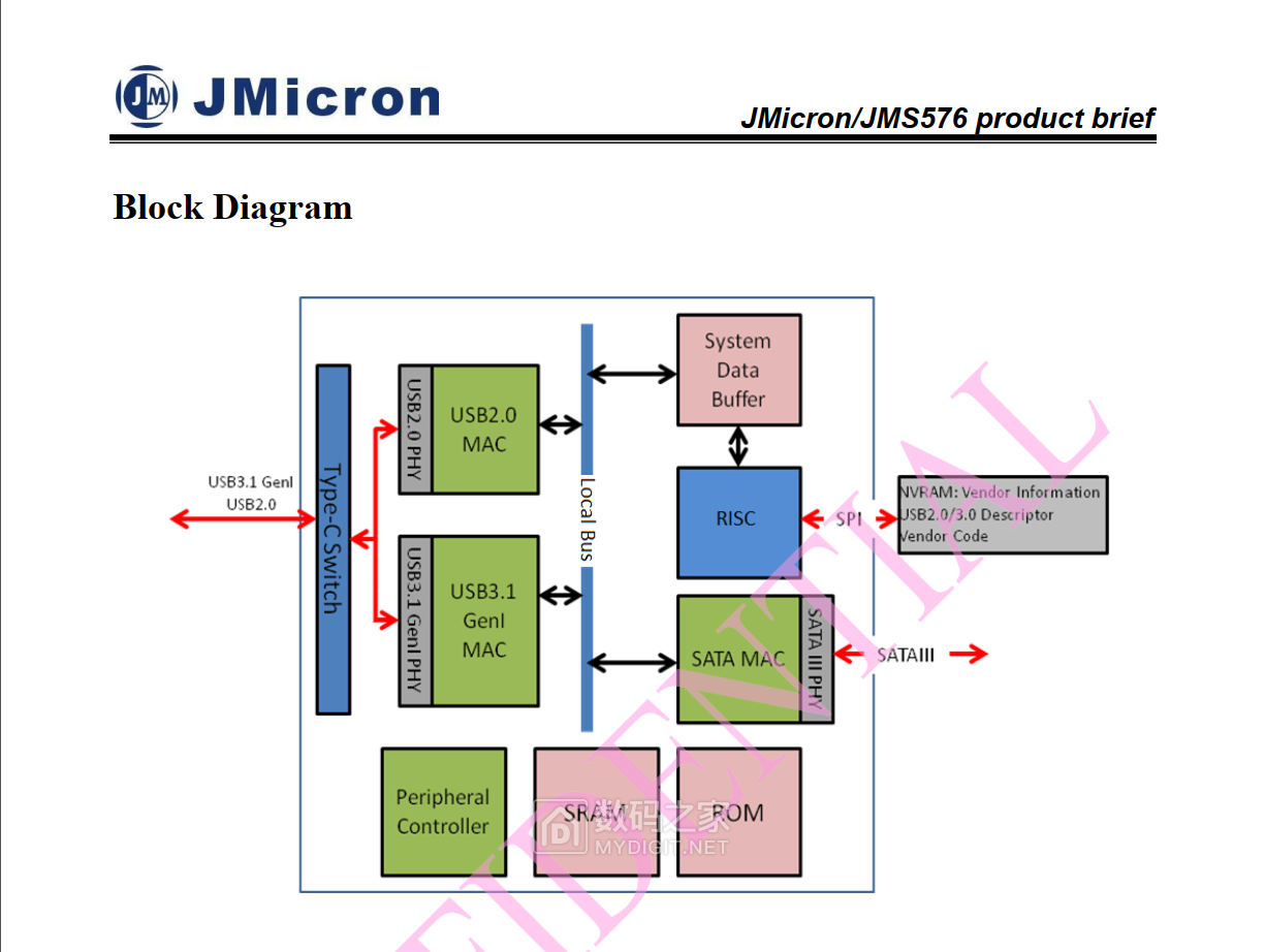 JMS576 和 JMS580 成功互换记录 - SSD存储技术 数码之家