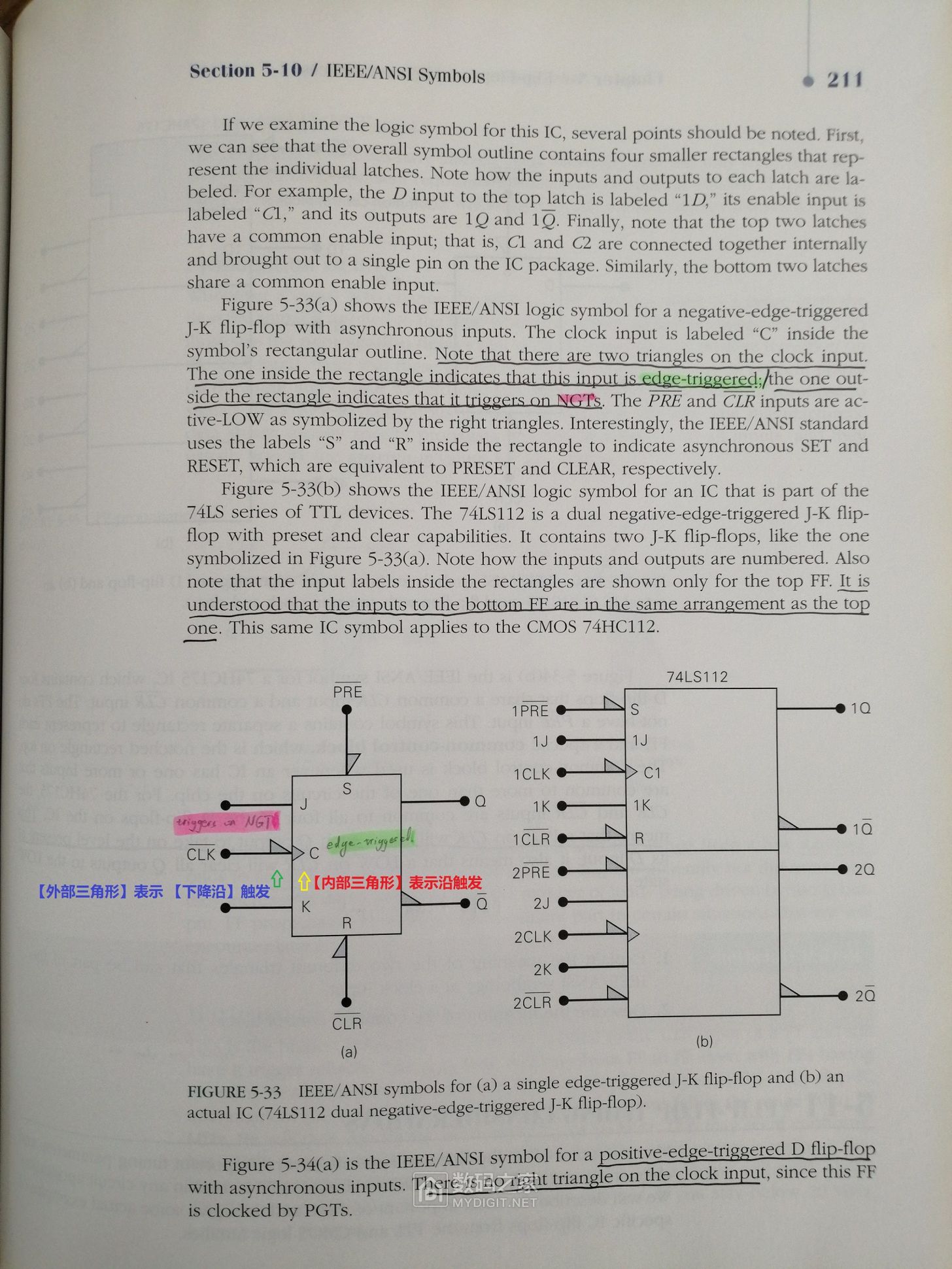 IEEE/ANSI 符号与传统符号 - 电子学堂 数码之家