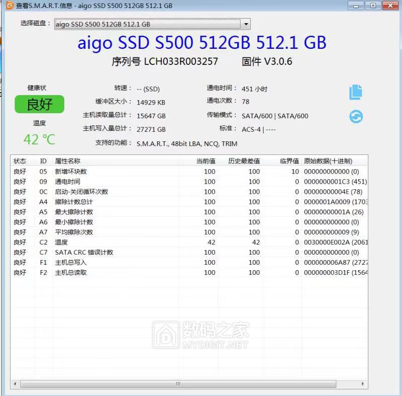 求助！mas1102主控SSD怎么进去工厂模式 - SSD存储技术 数码之家
