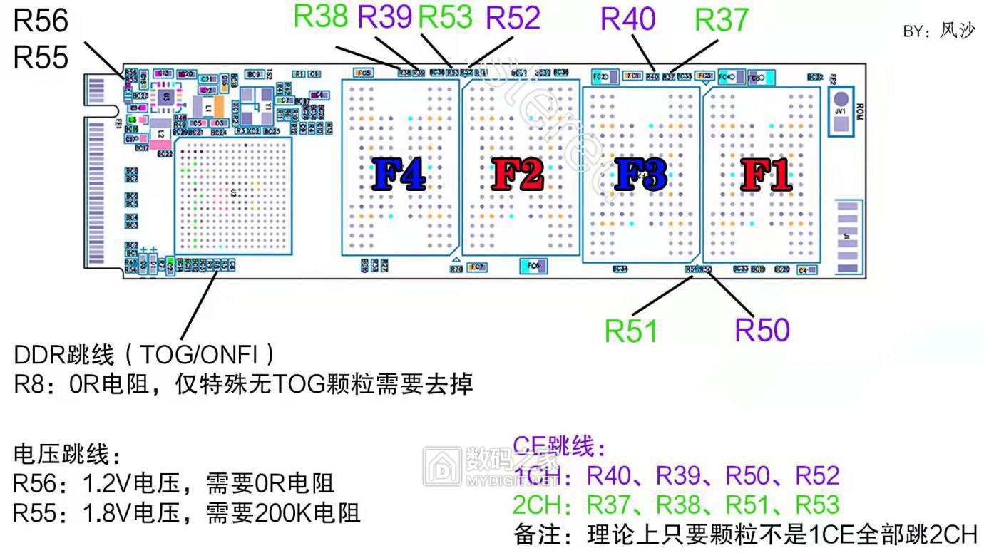 2263xt读取不到ID - SSD存储技术 数码之家